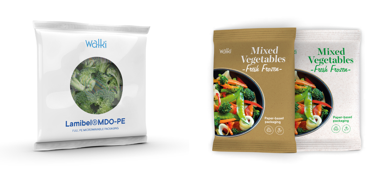 Successful Global Media Campaign Collaboration - Walki Group INS Trade ...